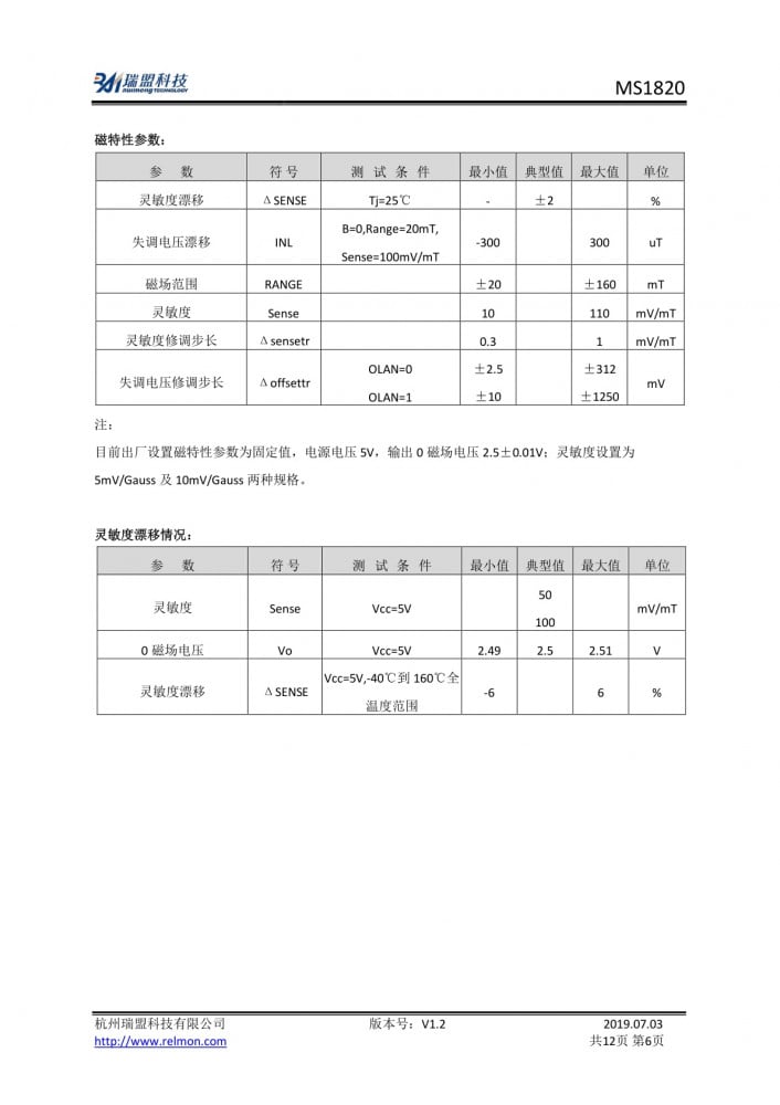 MS1820 datasheet page 6