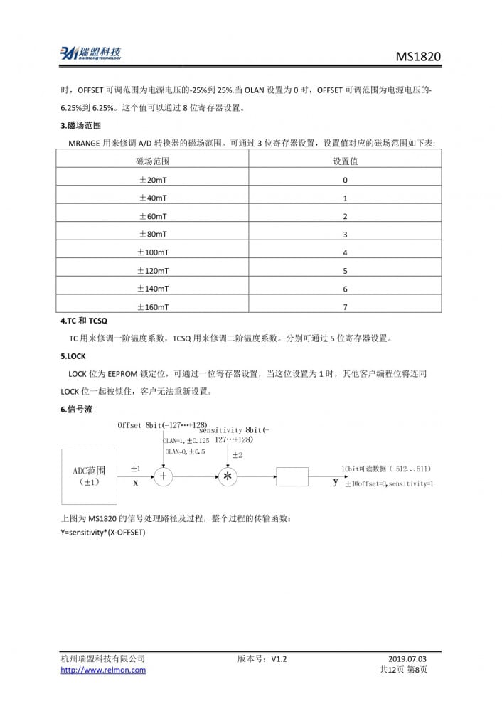 MS1820 datasheet page 8