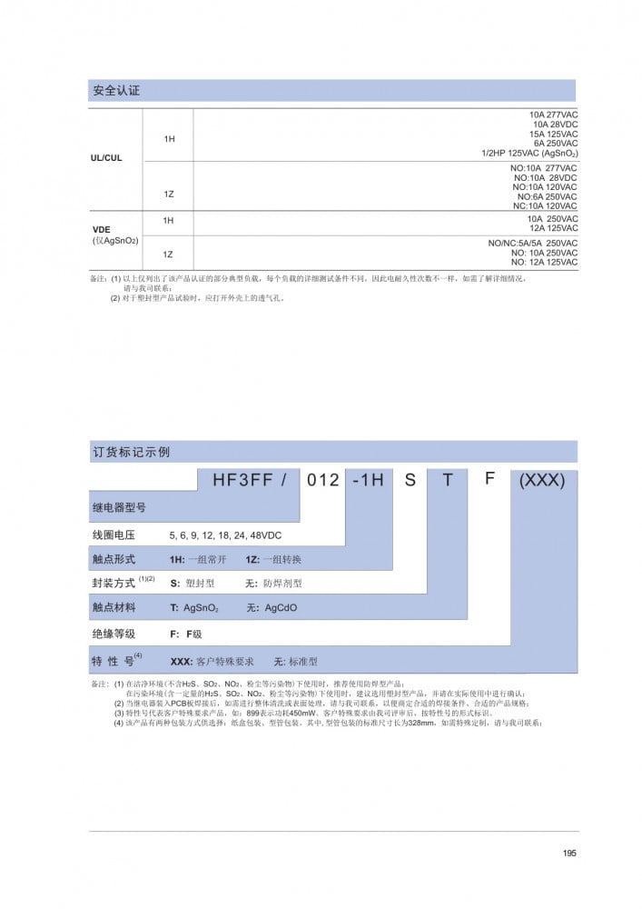 HONGFA relay datasheet page 2