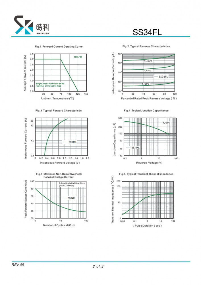 SS34FL datasheet page 2