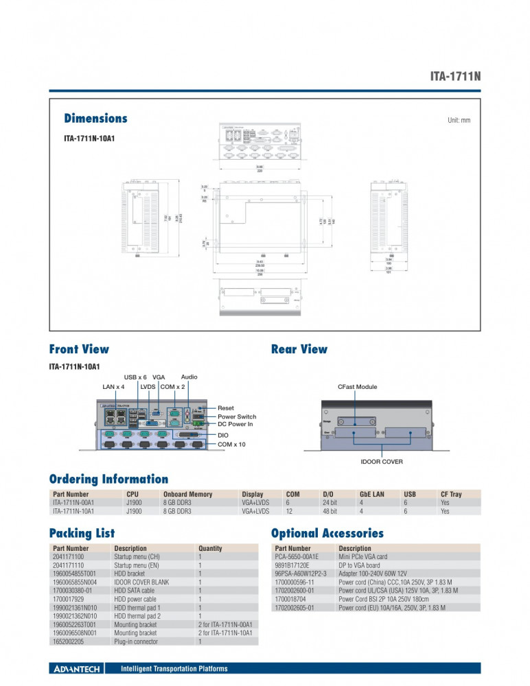 ITA-1711N product document page 3