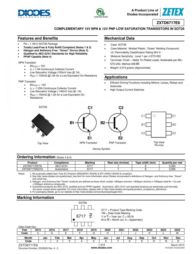 ZXTD6717E6TA datasheet page 1
