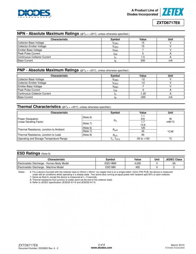 ZXTD6717E6TA datasheet page 2