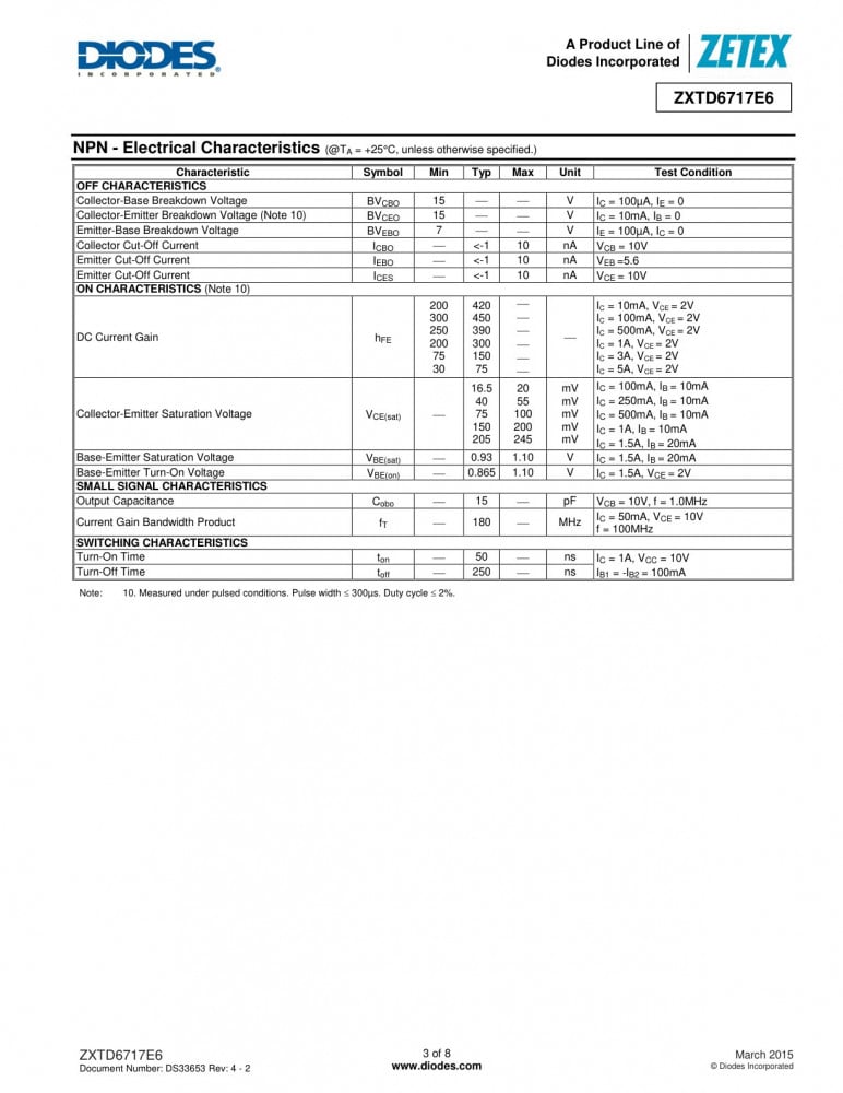 ZXTD6717E6TA datasheet page 3
