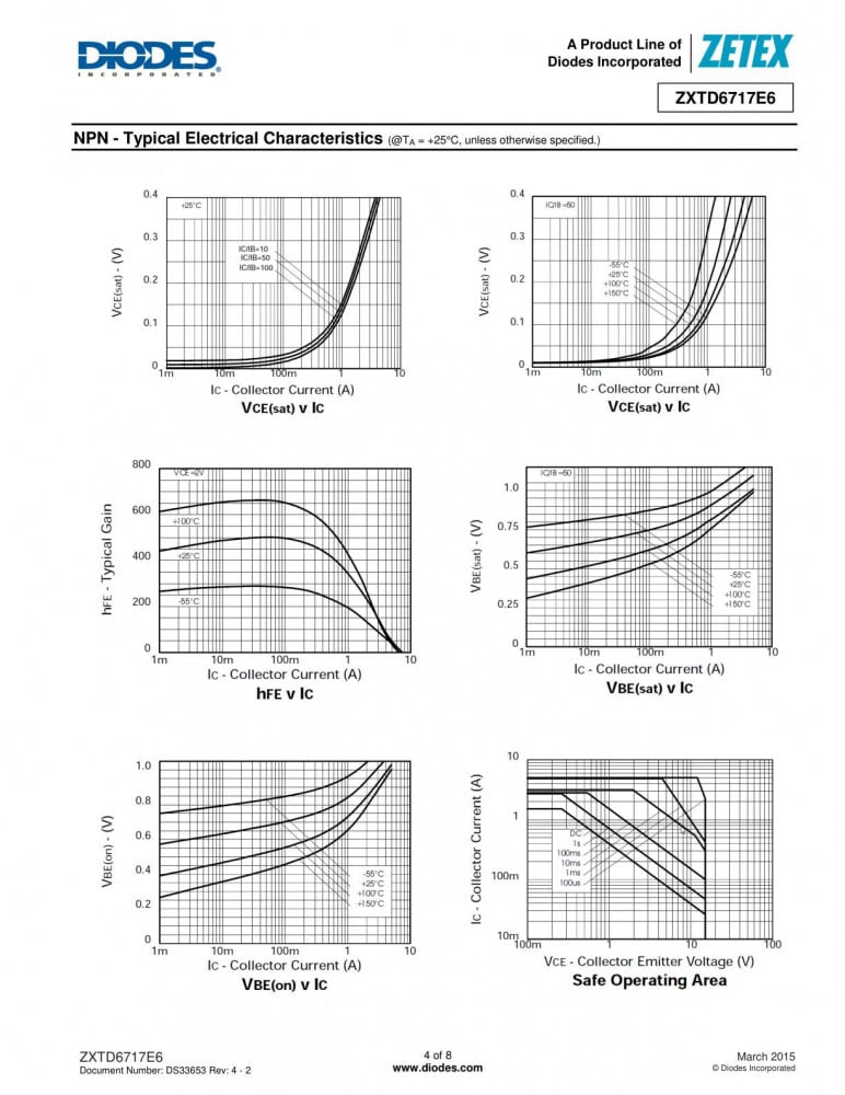 ZXTD6717E6TA datasheet page 4
