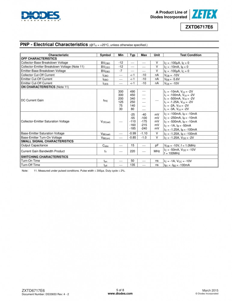 ZXTD6717E6TA datasheet page 5