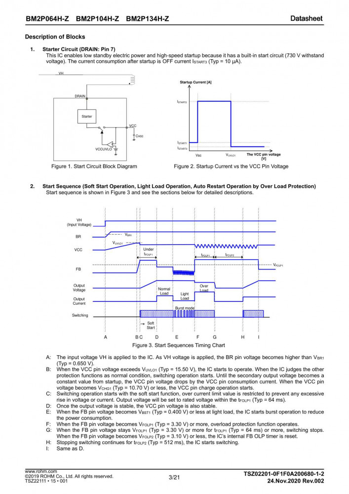 BM2P104H-Z datasheet page 3