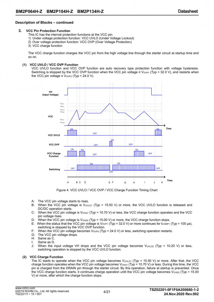 BM2P104H-Z datasheet page 4