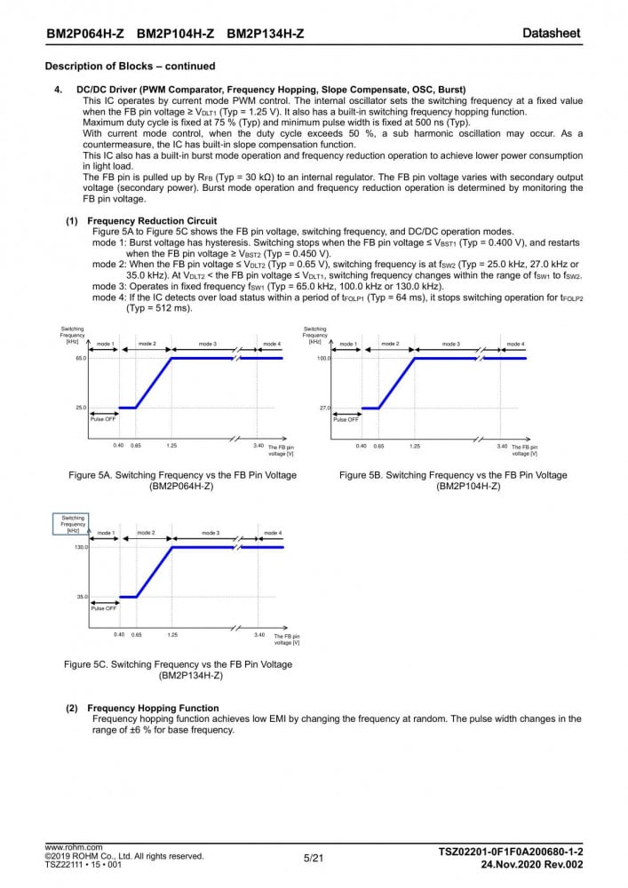 BM2P104H-Z datasheet page 5