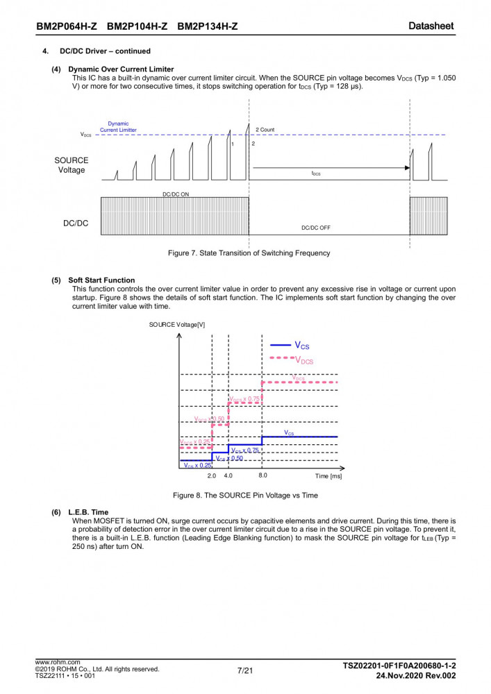 BM2P104H-Z datasheet page 7