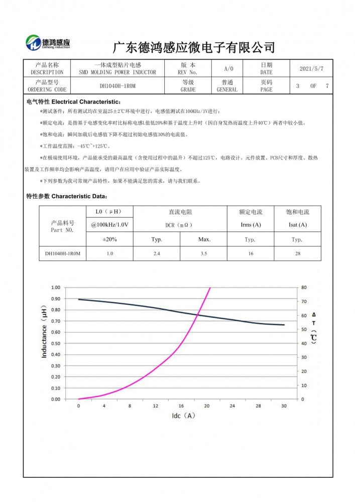 DH1040H-1R0M approval document page 4