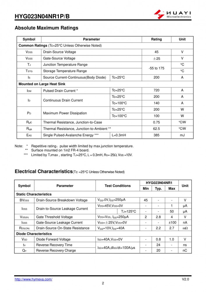 HYG023N04NR1B datasheet page 2