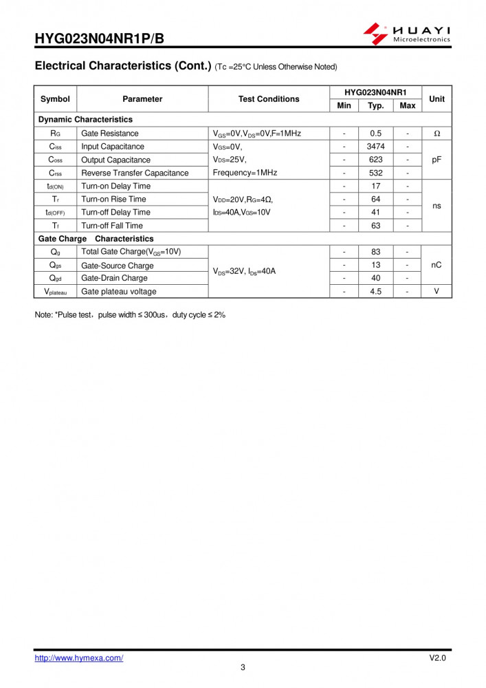 HYG023N04NR1B datasheet page 3