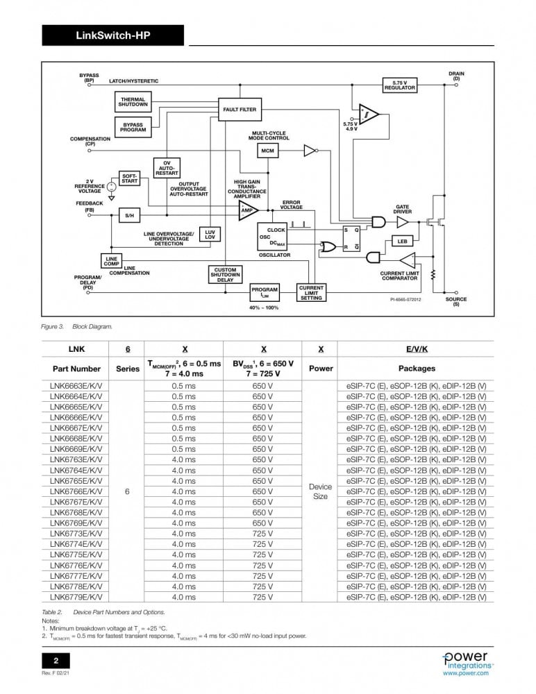 LNK6779K technical document page 2
