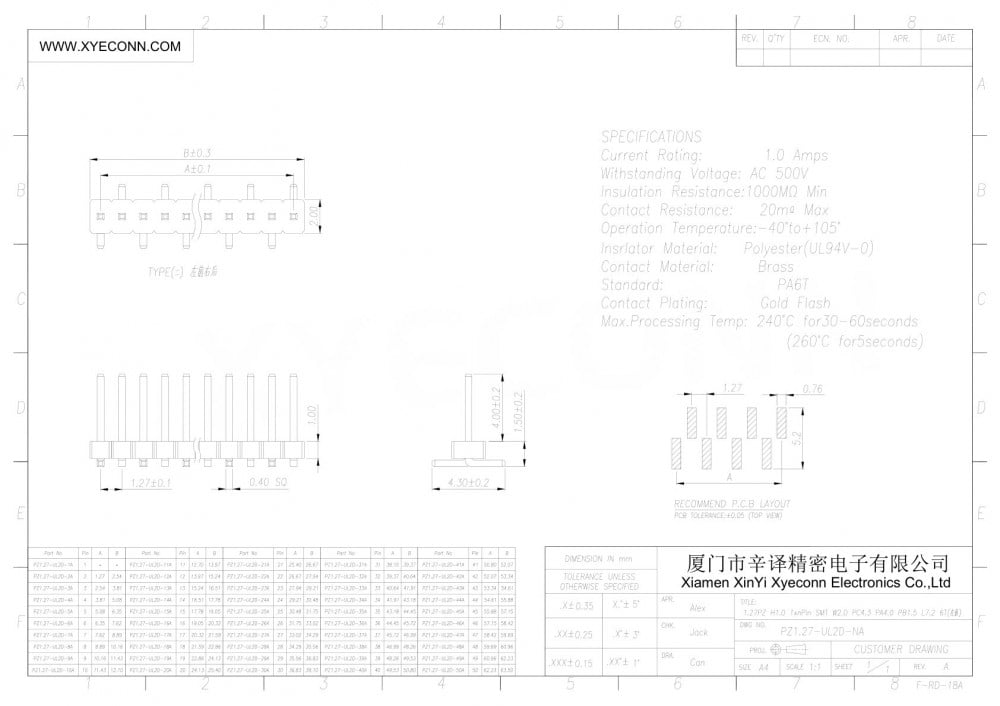 XYECONN PZ1.27-UL2D-19A technical drawing page