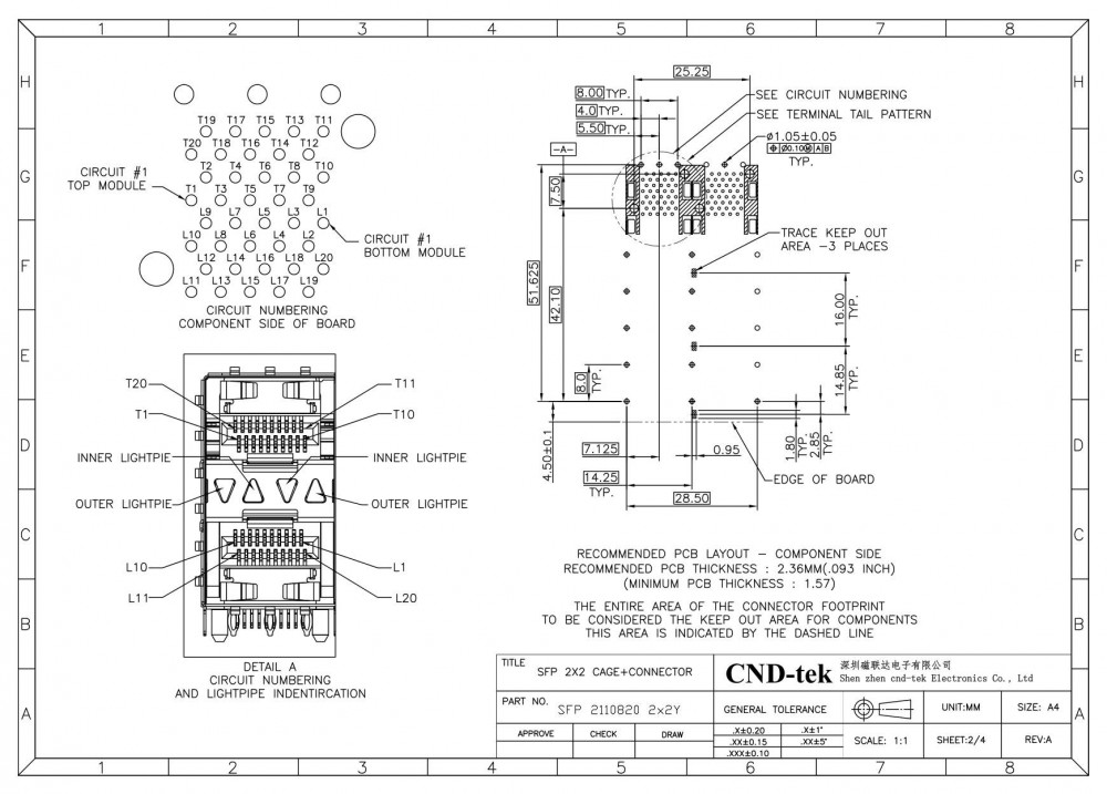 CND-tek SFP 2110820 2X2Y drawing page 2