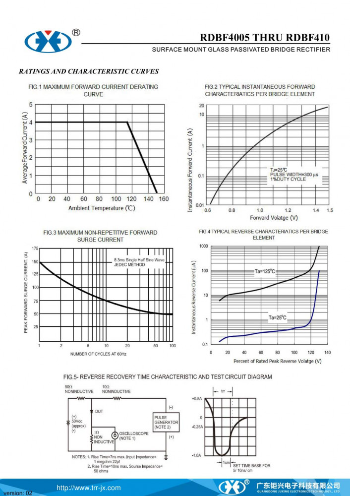 JUXING RDBF410 datasheet page 2