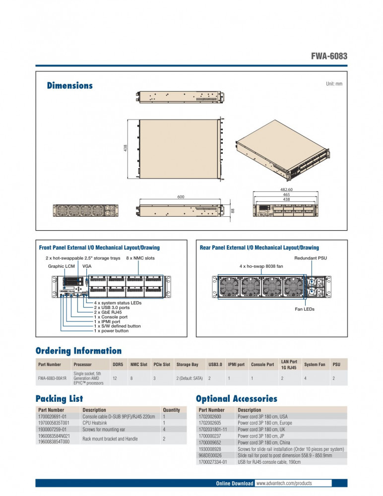 FWA-6083 product documentation page 2