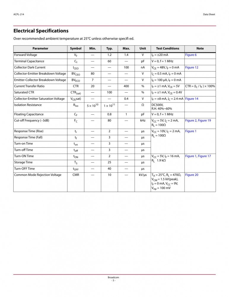 ACPL-214 datasheet page 5