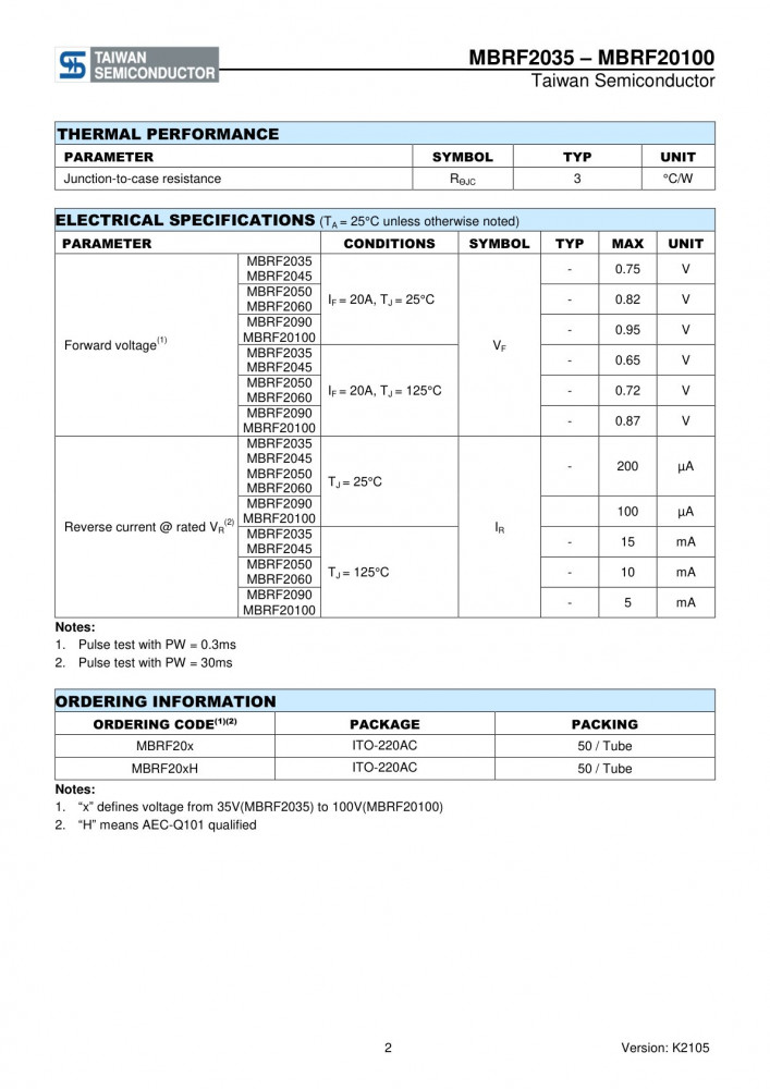 MBRF2050 document page 2