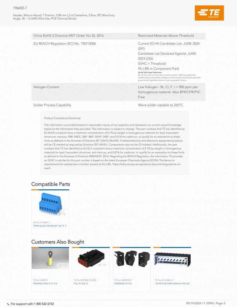 796692-7 technical document page 3