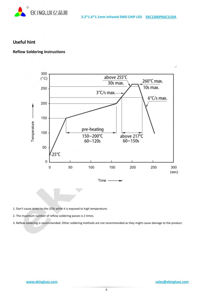 E6C1206PRAC1UDA datasheet page 6