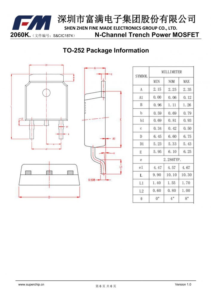FM 2060K datasheet page 6