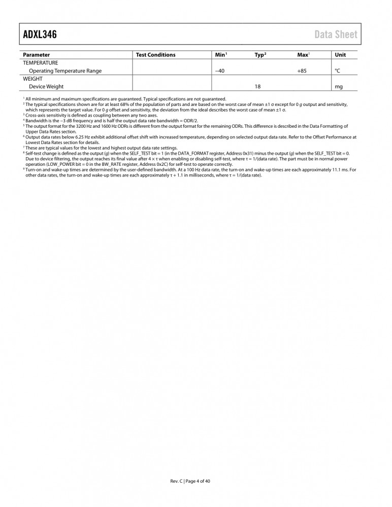 ADXL346 datasheet page 4