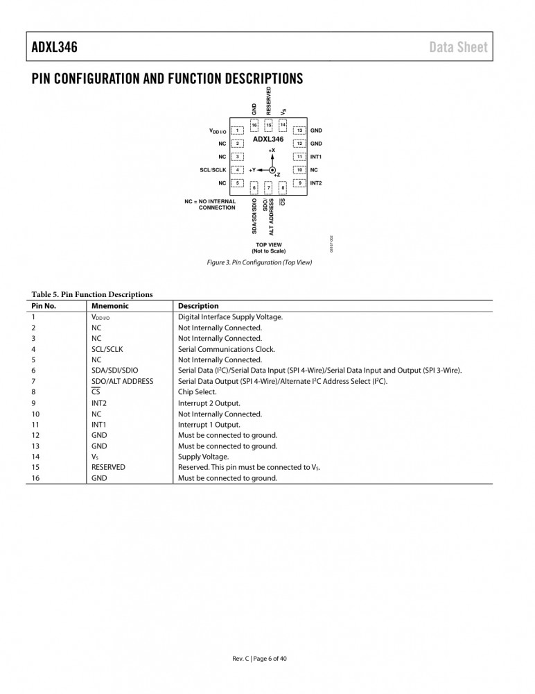 ADXL346 datasheet page 6