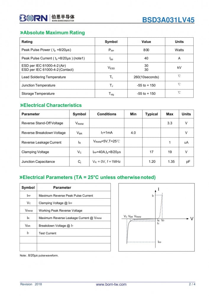 BSD3A031LV45 datasheet page 2