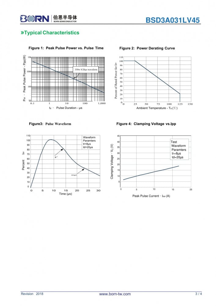 BSD3A031LV45 datasheet page 3