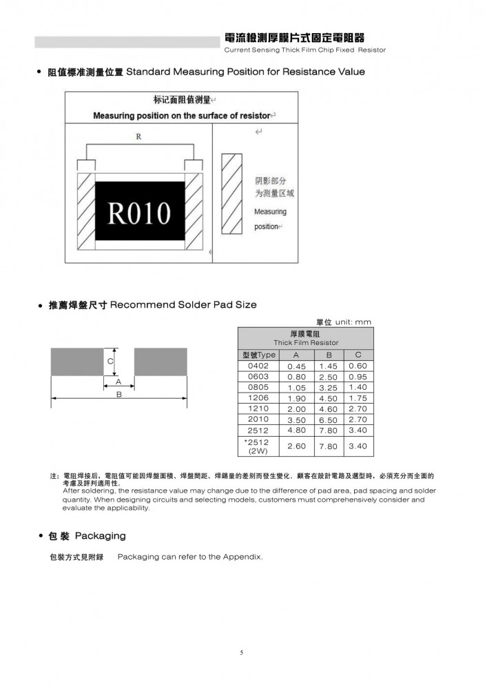 FH RBG current sensing resistor datasheet page 5