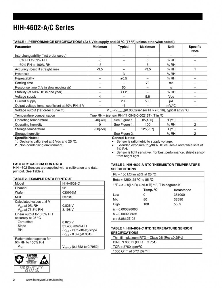 HIH-4602-A datasheet page 2