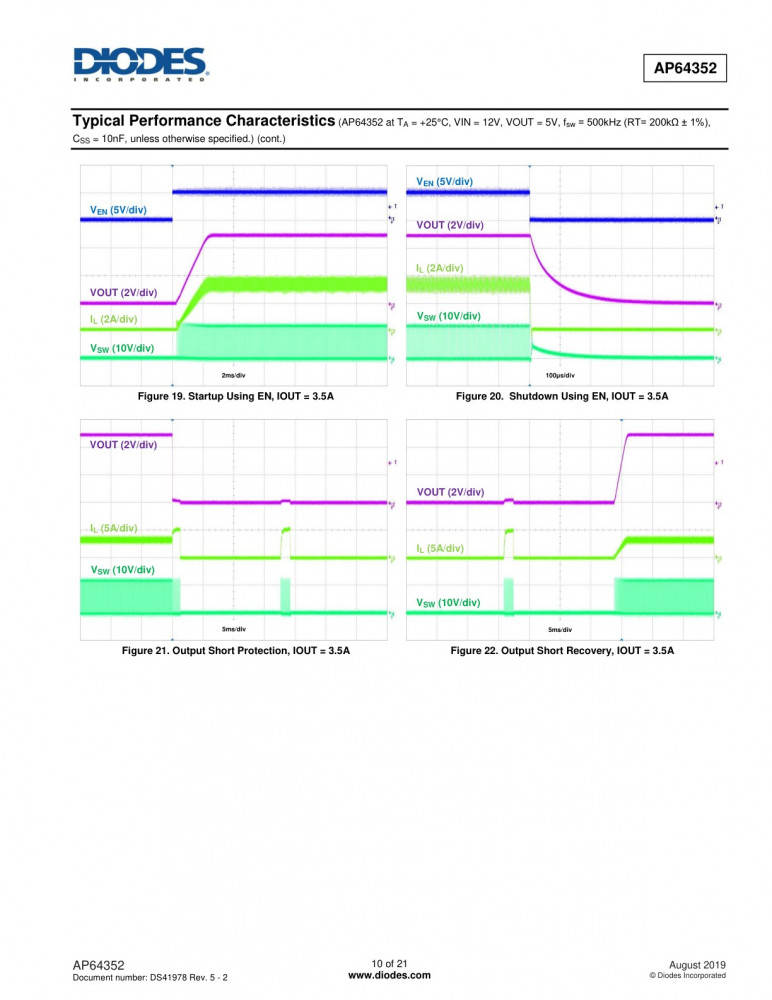 AP64352SP-13 datasheet page 10