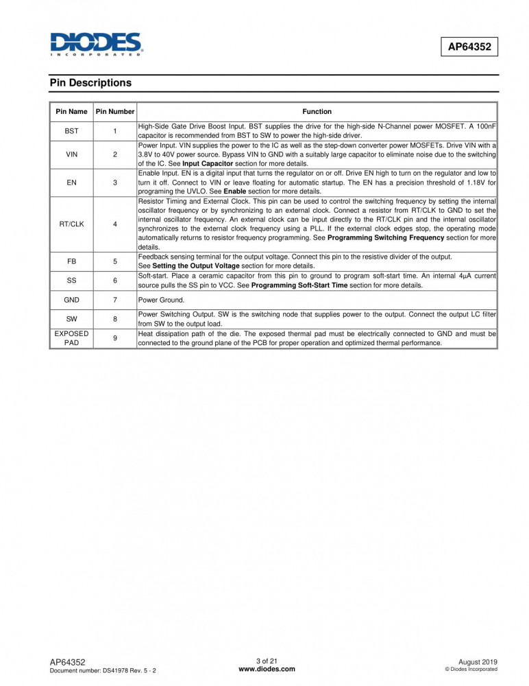 AP64352SP-13 datasheet page 3