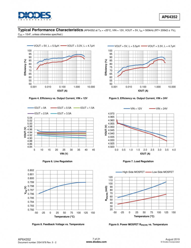 AP64352SP-13 datasheet page 7
