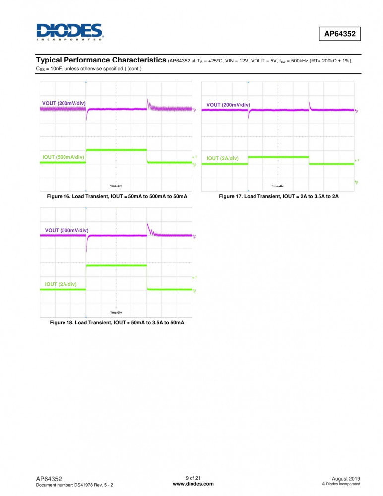 AP64352SP-13 datasheet page 9