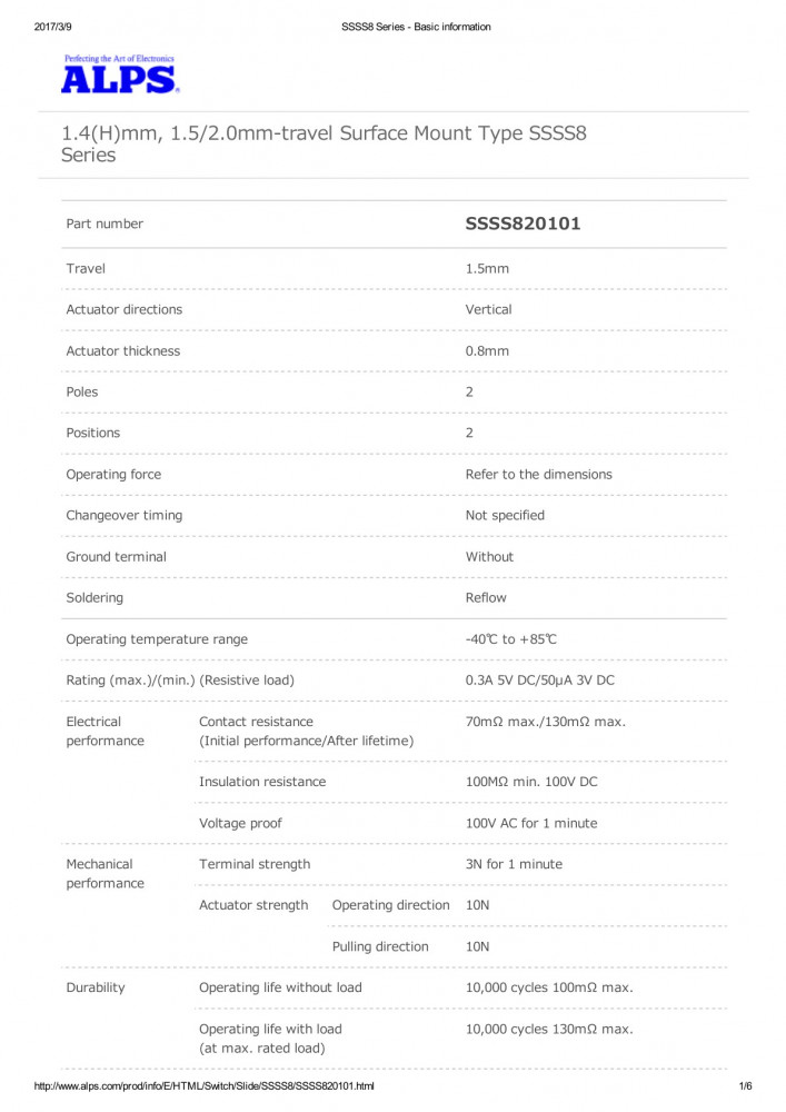 ALPSALPINE SSSS820101 product information page