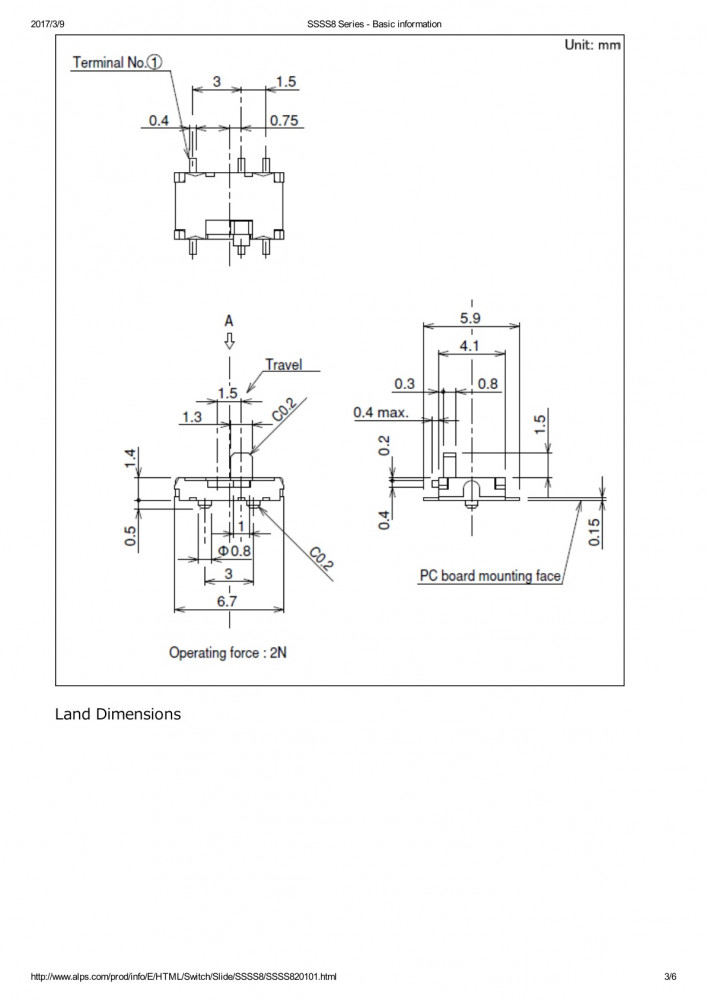 SSSS820101 recommended land dimensions