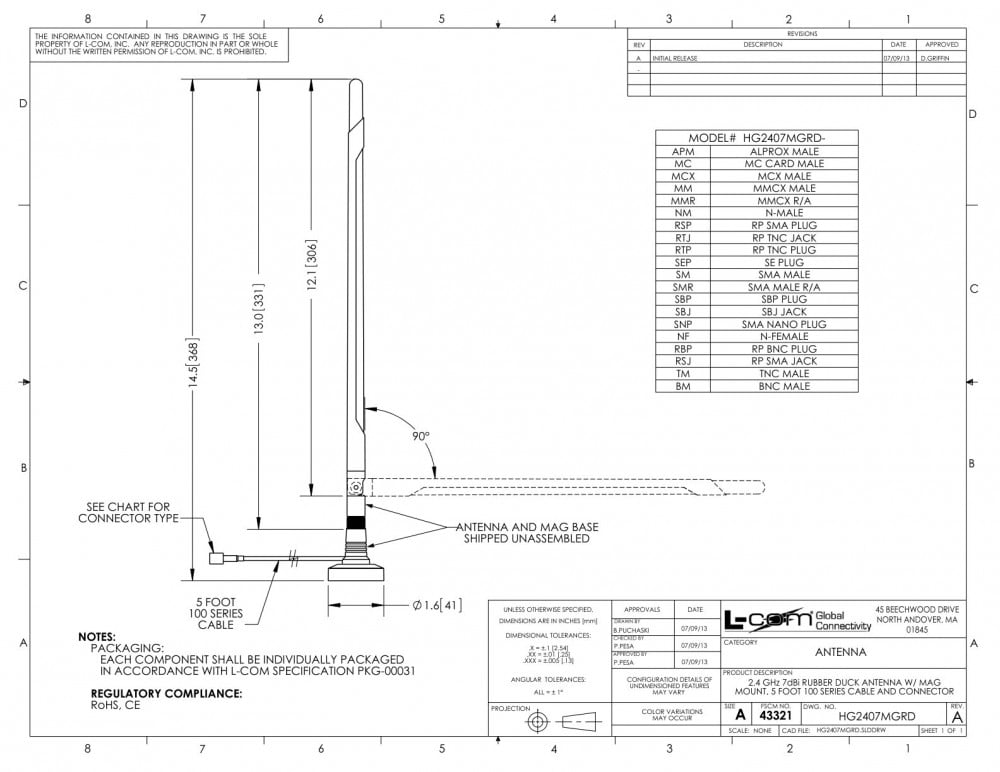 HG2407MGRD-RTP product document page