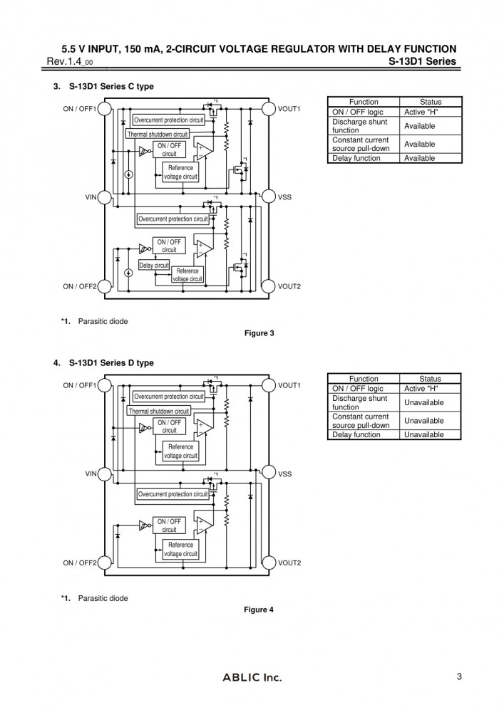 S-13D1 datasheet page 3