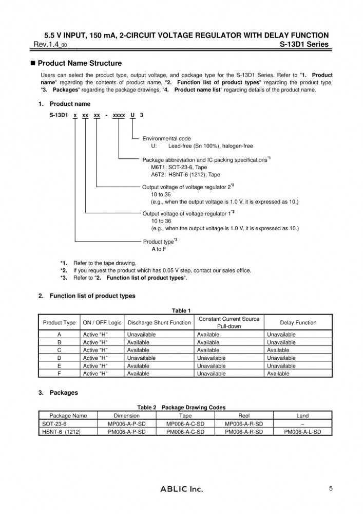 S-13D1 datasheet page 5