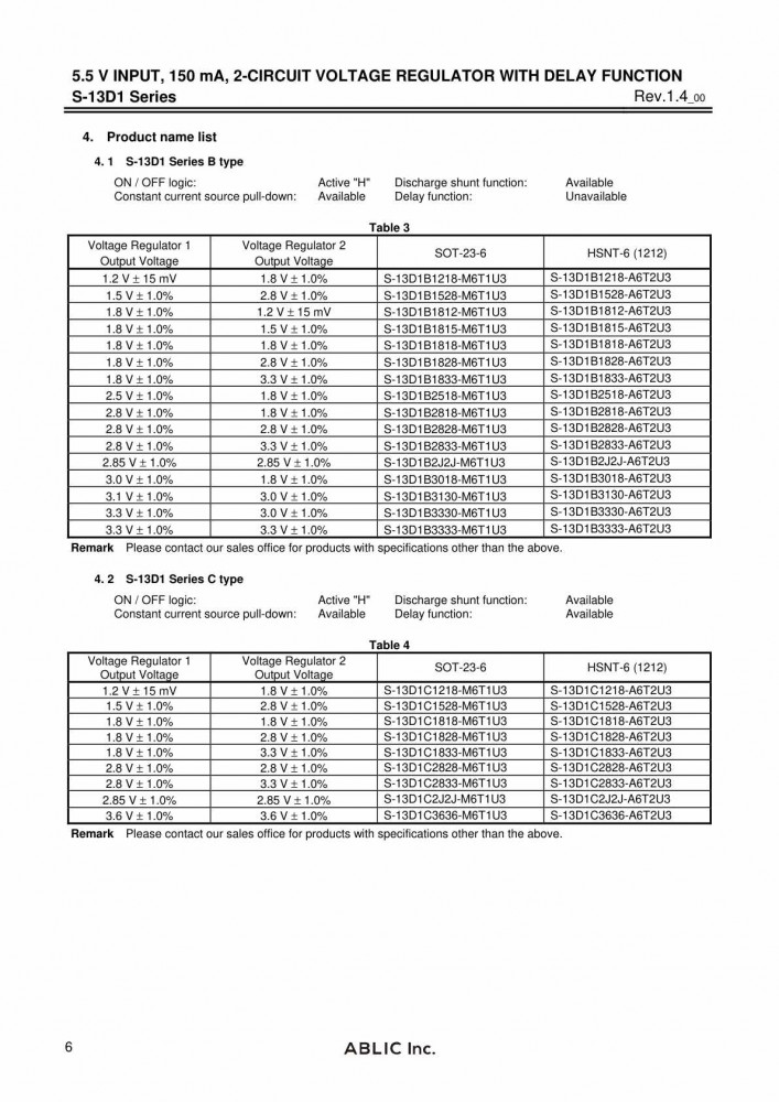 S-13D1 datasheet page 6