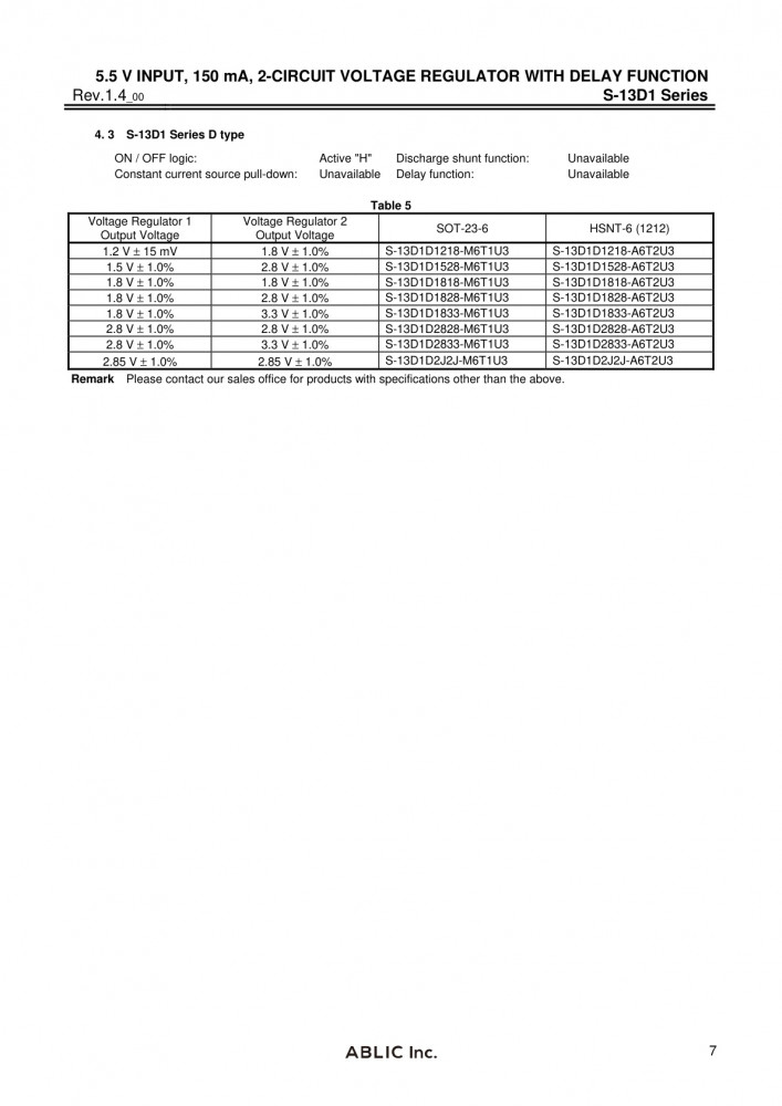 S-13D1 datasheet page 7