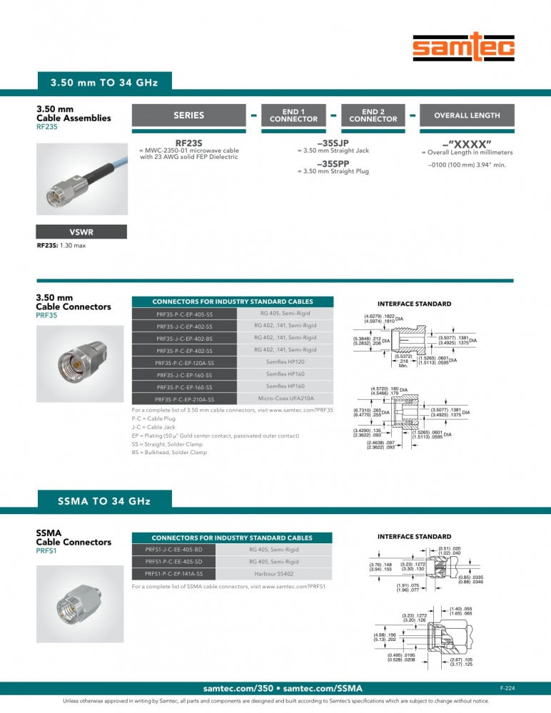 Samtec PRF35 technical document preview