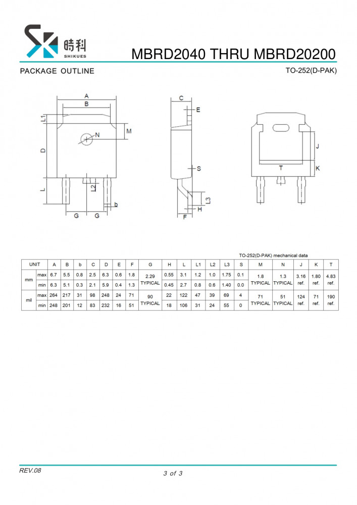 MBRD2040 datasheet page 3