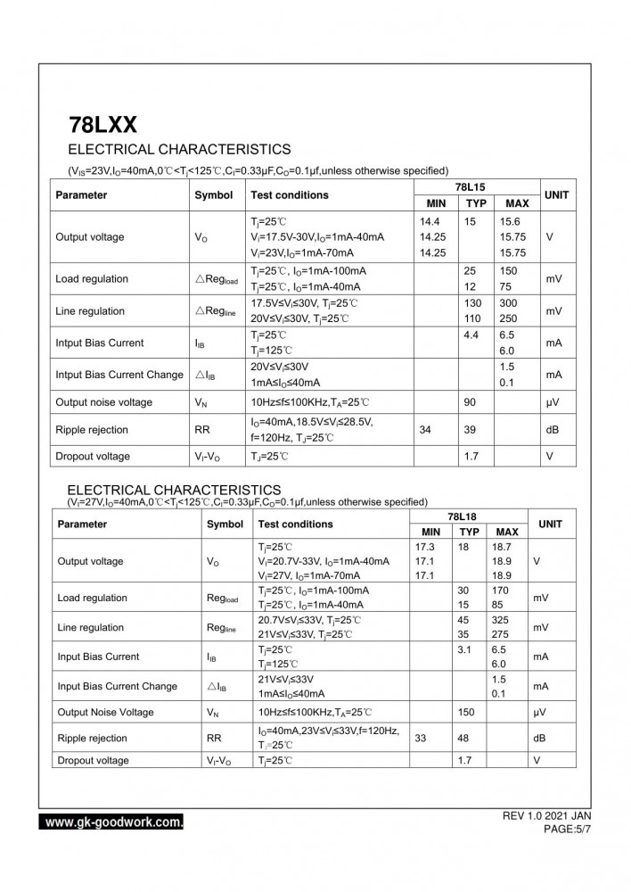 GOODWORK 78L06 datasheet page 5