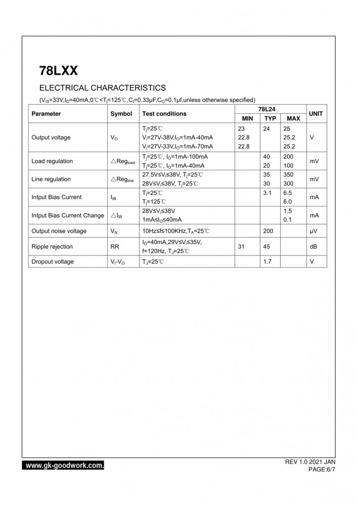 GOODWORK 78L06 datasheet page 6