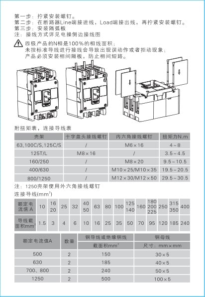 CDM3 manual page 7