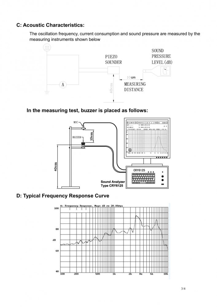 GMC9505YB-42R2700 acoustic characteristics page